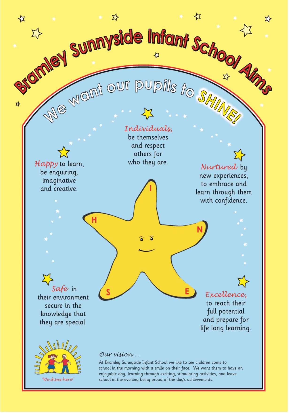 School Aims and Values - Bramley Sunnyside Infant School