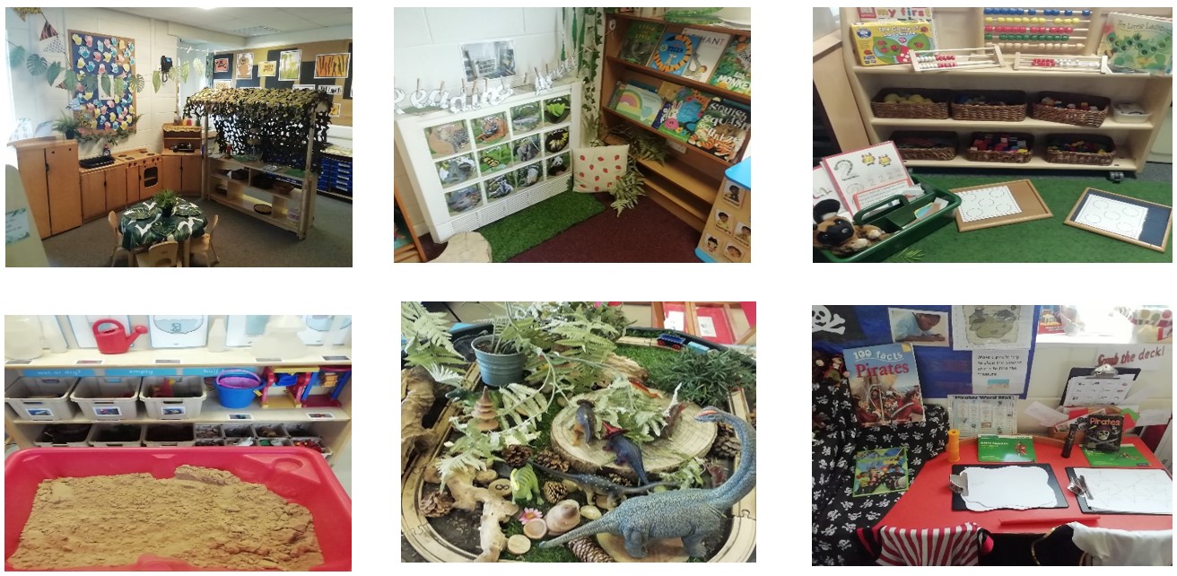 EYFS- Provision – Bramley Sunnyside Infant School